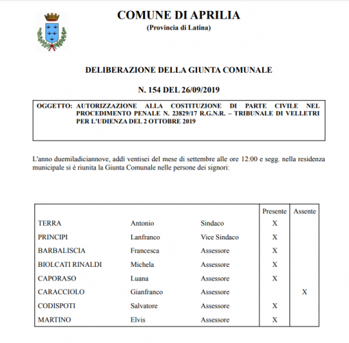 IL COMUNE DI APRILIA PARTE CIVILE AL PROCESSO GANGEMI. MA CHE FATICA ...