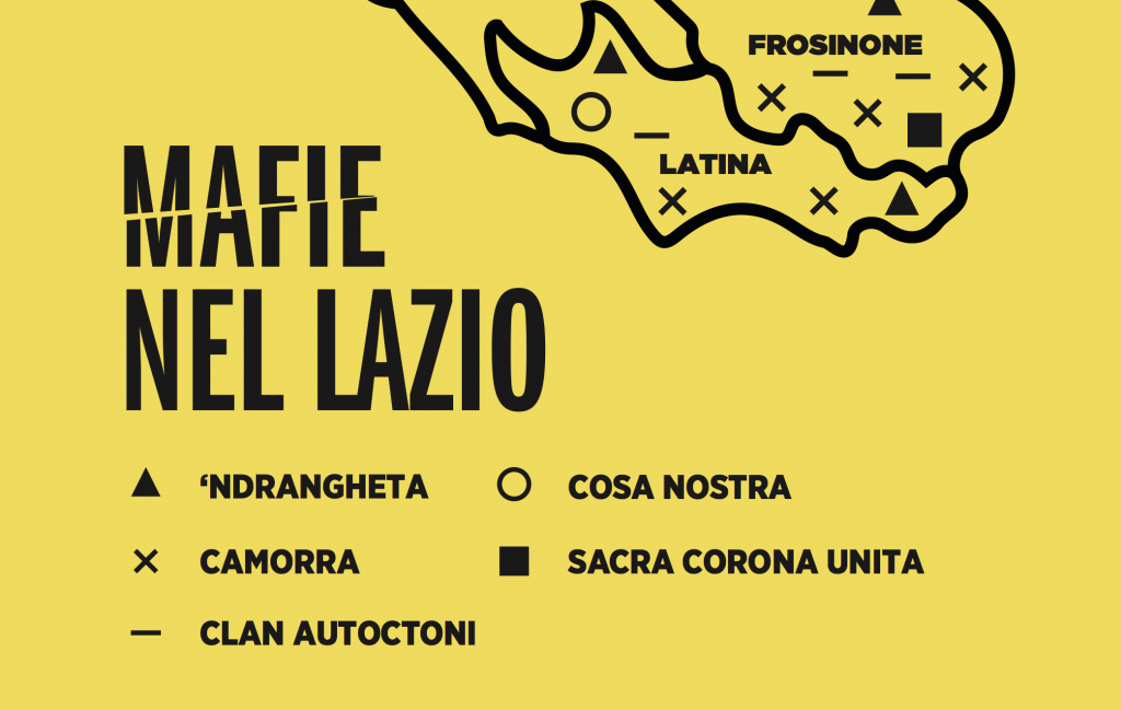 MAFIE NEL LAZIO: IL RAPPORTO CHE CITA LE MINACCE DEL CLAN CIARELLI ...